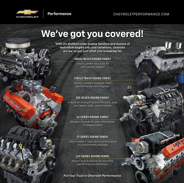 Chevy Performance | Bob Howard Chevrolet